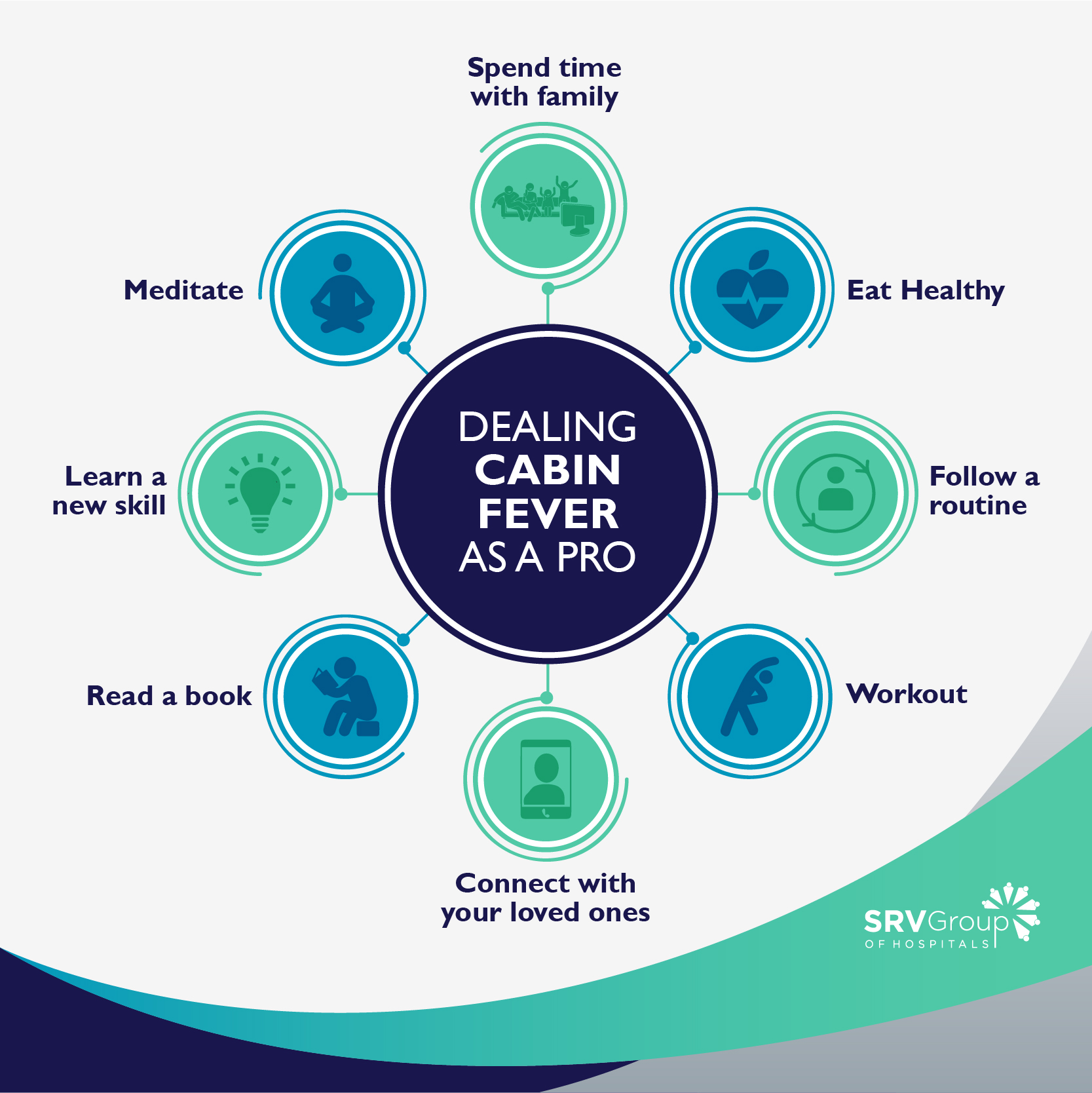 Deal with Cabin Fever as a Pro… - SRV Hospital